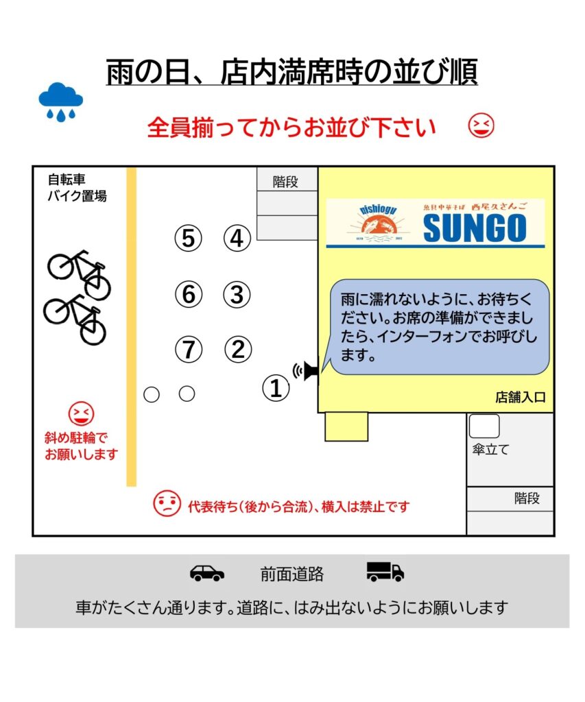 SUNGO | お客様へ